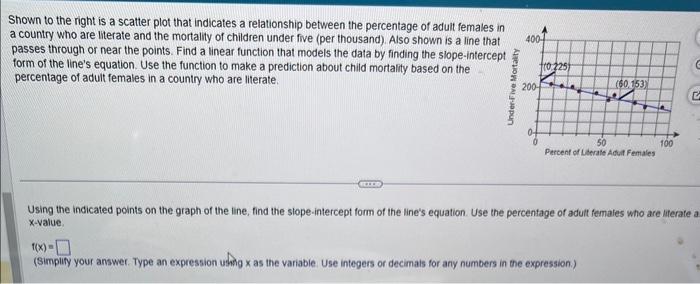Solved Shown to the right is a scatter plot that indicates a | Chegg.com