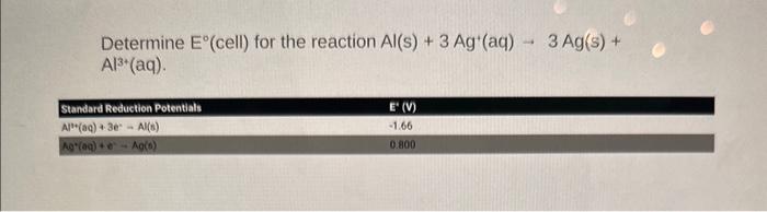 Solved Determine E∘ (cell) for the reaction | Chegg.com