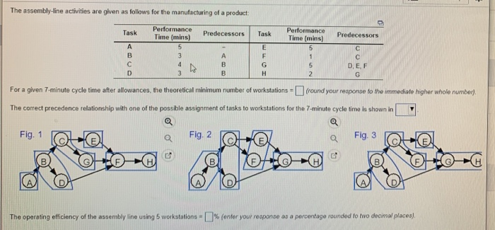 The assembly-line activities are given as follows for | Chegg.com