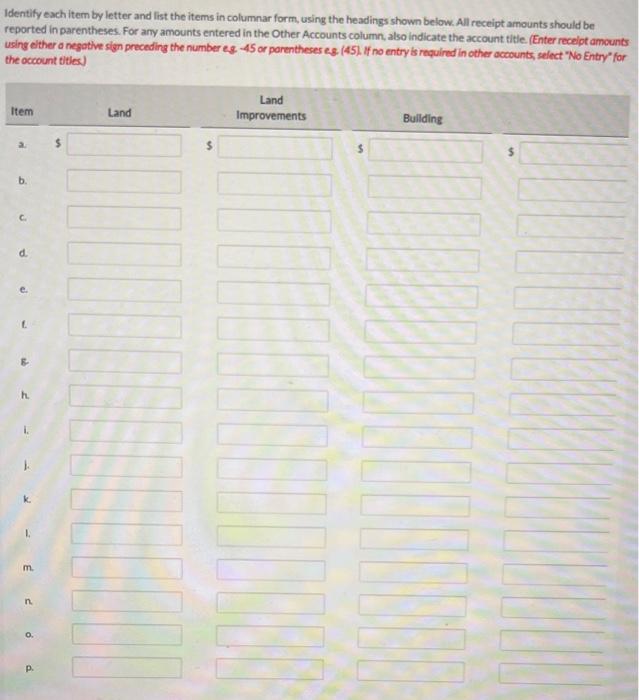 Solved a business Identify each item by letter and list the | Chegg.com