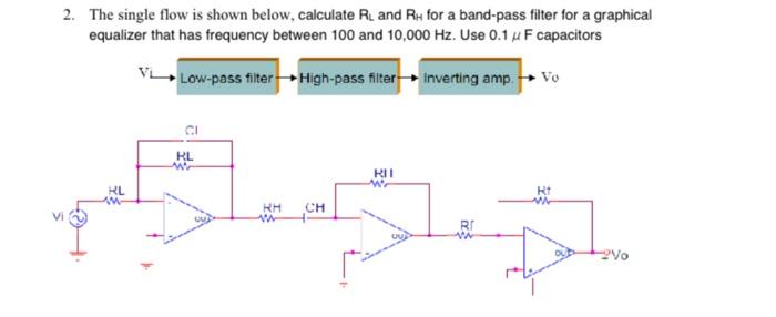 Solved The single flow is shown below, calculate RL and RH | Chegg.com