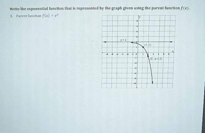 Solved Write the exponentlal function that is represented by | Chegg.com