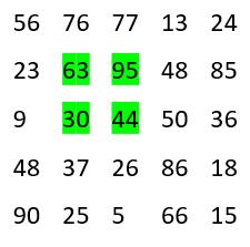 Solved DO IN MATLAB; Agiven file contains a 100x100 ﻿matrix | Chegg.com