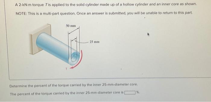 Solved A 2−kN⋅m torque T is applied to the solid cylinder | Chegg.com