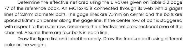 Solved Determine the effective net area using the U values | Chegg.com