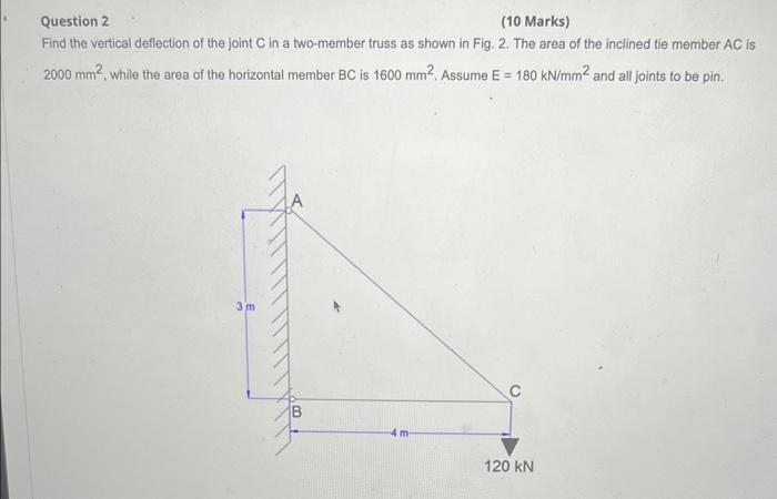 Solved Question 2 (10 Marks) Find the vertical deflection of | Chegg.com