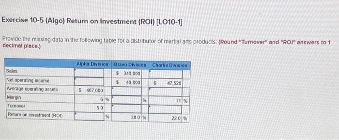 Solved Exercise 10-5 (Algo) Return on Investment (ROI) | Chegg.com