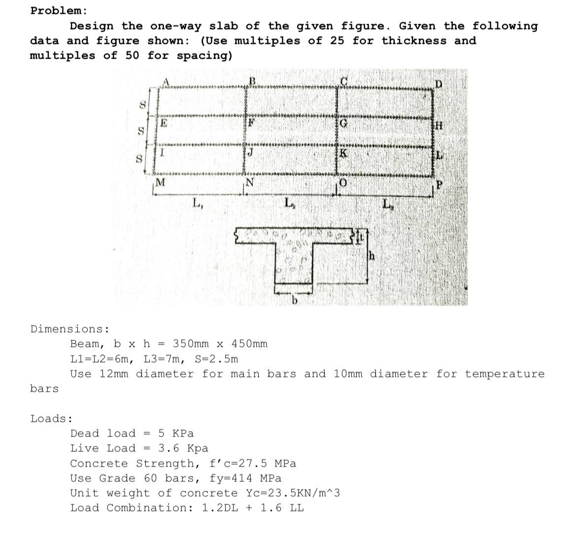 Dimensions:Beam, | Chegg.com
