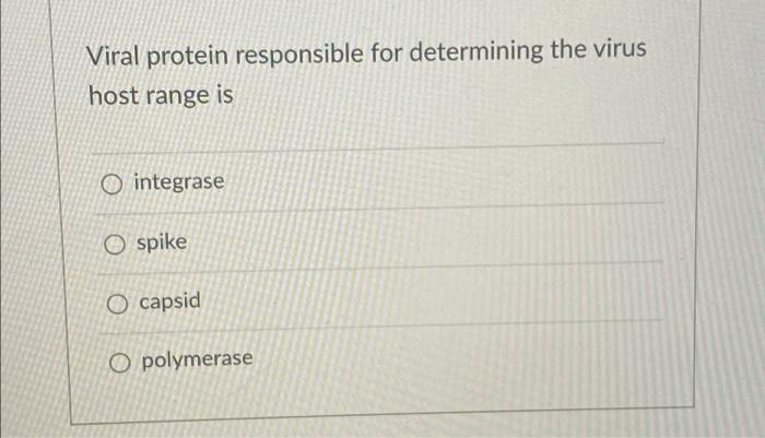 Solved Viral protein responsible for determining the virus | Chegg.com
