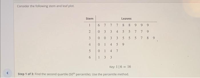 Solved Consider the following stem and leaf plot. Key: 1|6 | Chegg.com