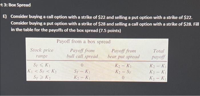 E) Box Spread PayoffE) Consider buying a call option | Chegg.com