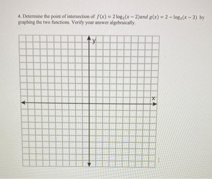 Solved 4. Determine the point of intersection of f(x) = 2 | Chegg.com