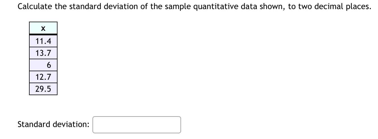 Solved Calculate the standard deviation of the sample | Chegg.com