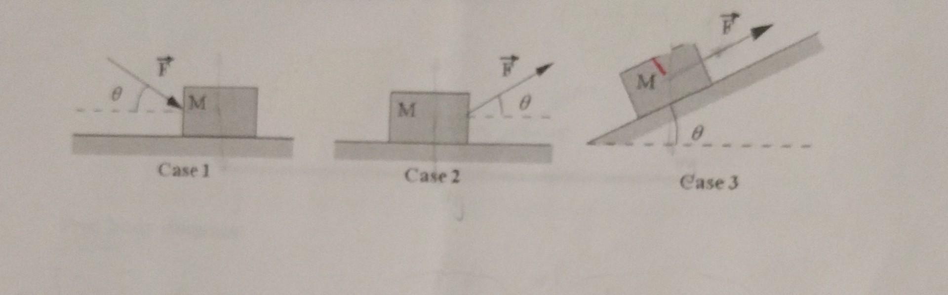 Free Body Diagram and Frictional Force Draw FBD for | Chegg.com