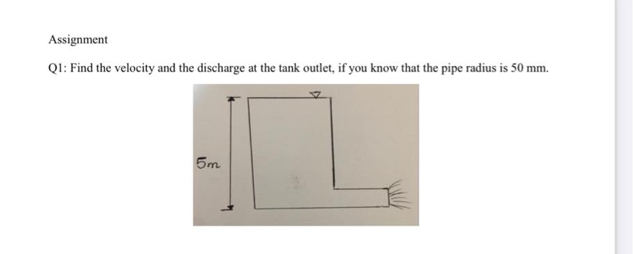 Solved AssignmentQ1: Find the velocity and the discharge at | Chegg.com