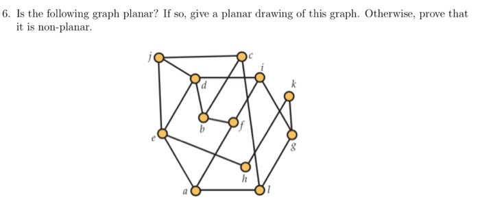 Solved 6. Is the following graph planar? If so, give a | Chegg.com
