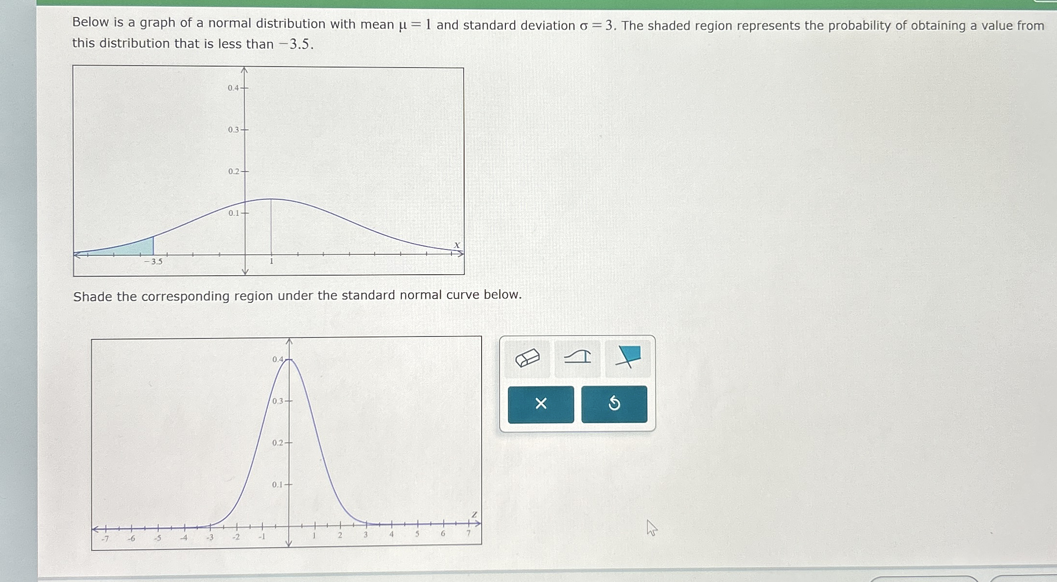 Solved Below is a graph of a normal distribution with mean | Chegg.com