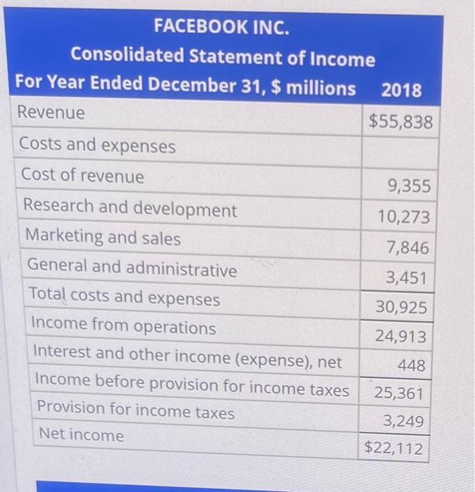 Solved CALCULATE NOPAT FOR 2018 using formulaNOPAT= NOPBT- | Chegg.com