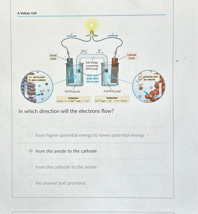 Solved In which direction will the electrons flow? from | Chegg.com