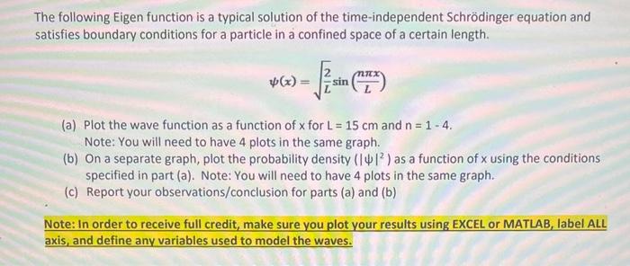 Solved The following Eigen function is a typical solution of | Chegg.com