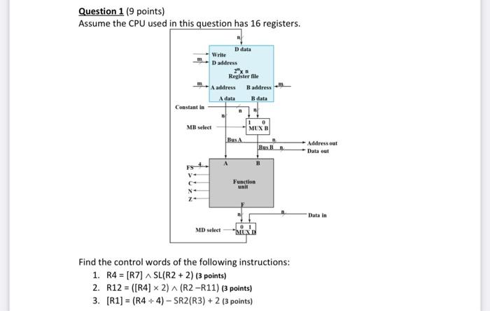Solved Assume the CPU used in this question has 16 | Chegg.com