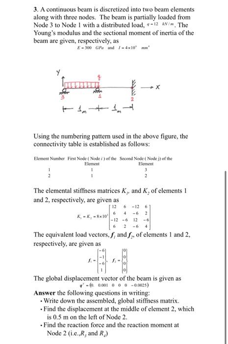 Solved 3. A continuous beam is discretized into two beam | Chegg.com