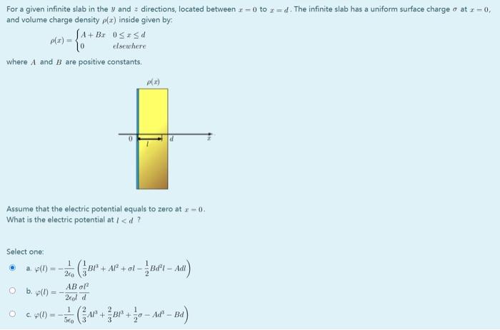 Solved For a given infinite slab in the y and directions, | Chegg.com