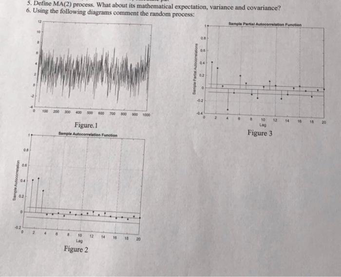 Solved 5. Define MA(2) process. What about its mathematical | Chegg.com