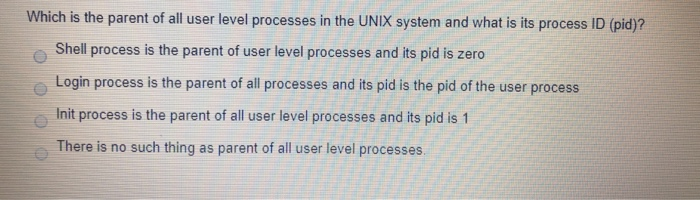 Solved Which is the parent of all user level processes in | Chegg.com