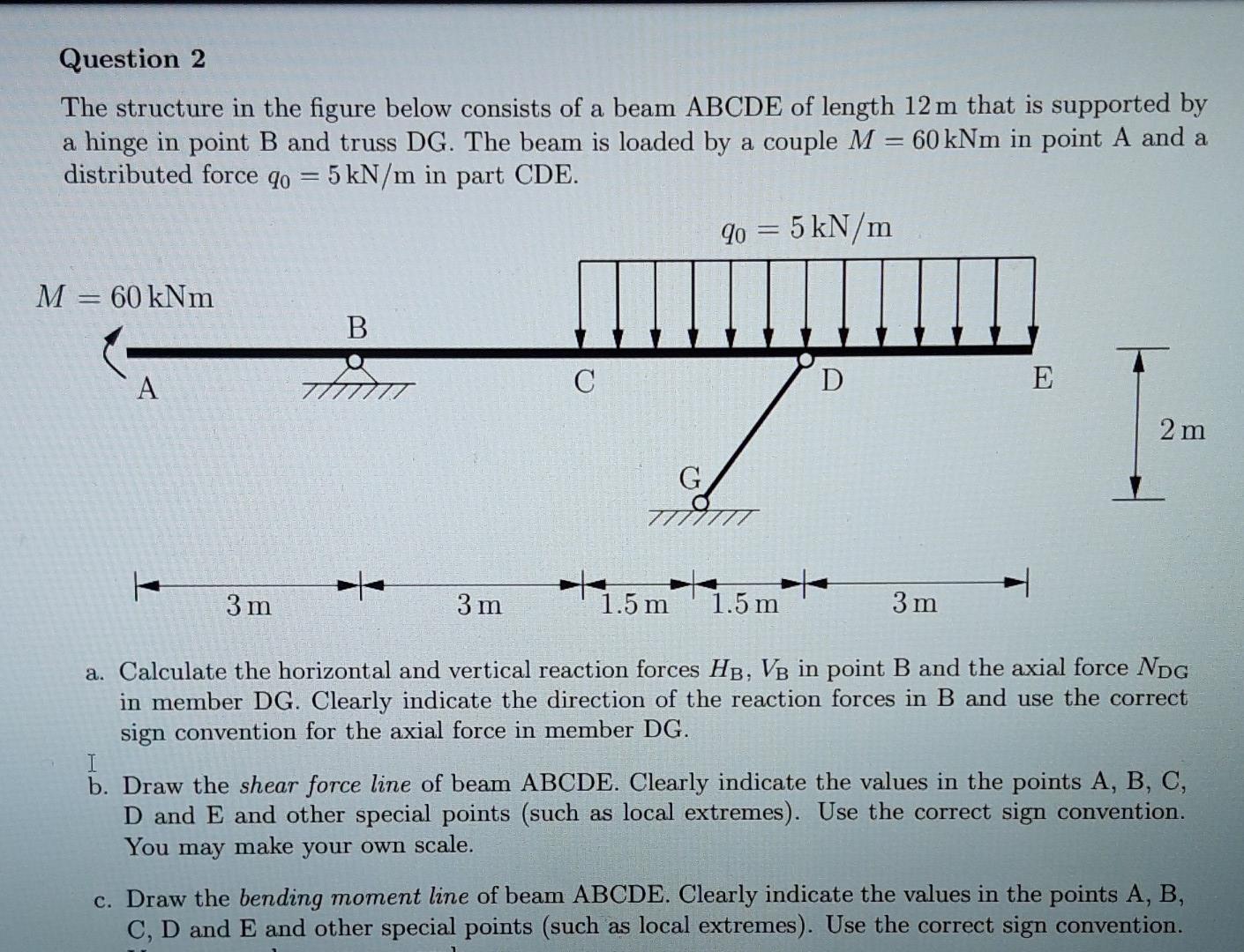 Solved draw the bending moment diagram, question c this | Chegg.com