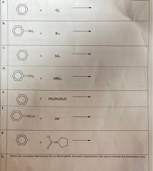 Solved a. Cl2 b. -NH2 Brz C. SO, d. -CH3 HNO, + CH3CH2CH2C1 | Chegg.com