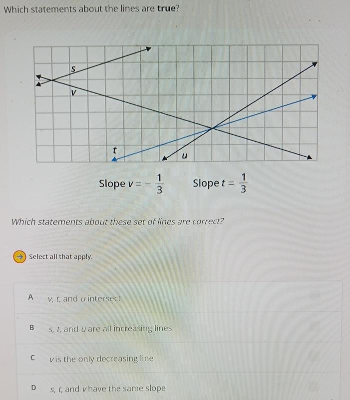 Solved Which statements about the lines are true?Slope | Chegg.com