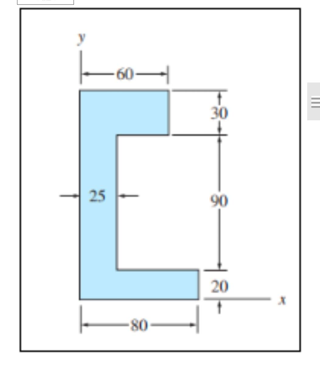 Solved 6. the product of inertia Ixy and (Ixy)c 7. the | Chegg.com