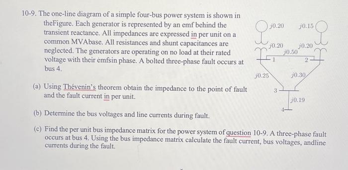 Solved 10-9. The one-line diagram of a simple four-bus power | Chegg.com