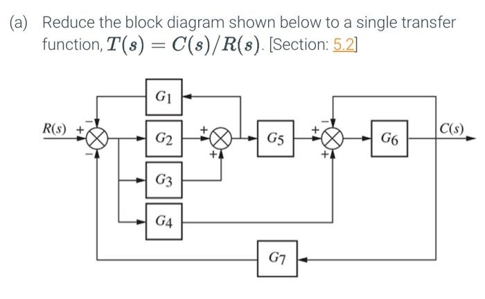 Solved a) Reduce the block diagram shown below to a single | Chegg.com