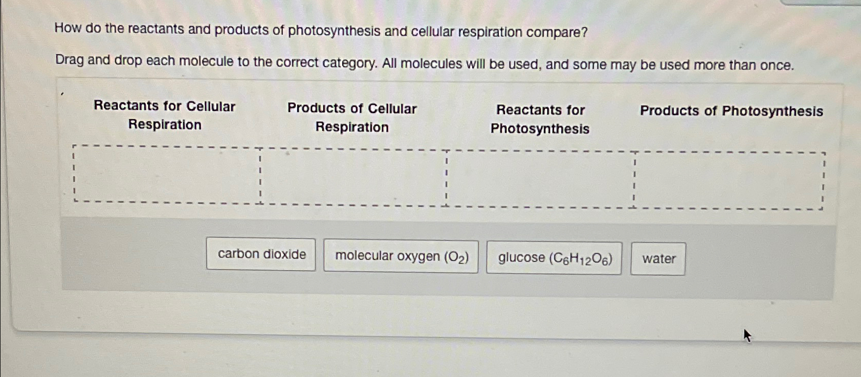 Solved How do the reactants and products of photosynthesis | Chegg.com