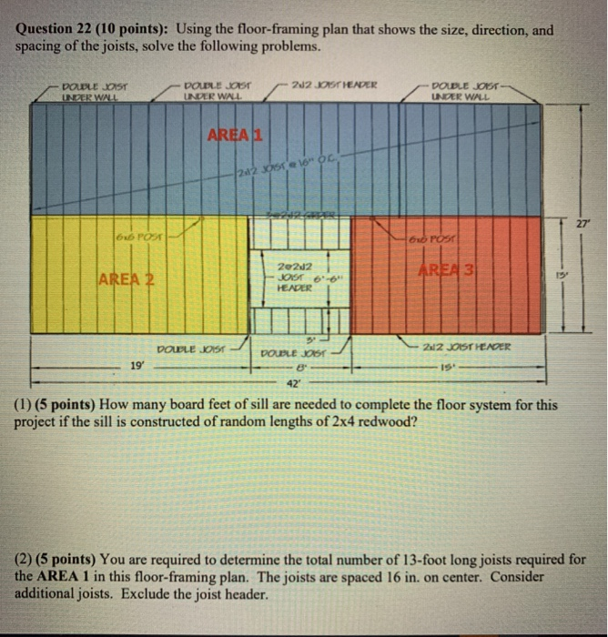 Solved Question 22 (10 points): Using the floor-framing plan | Chegg.com