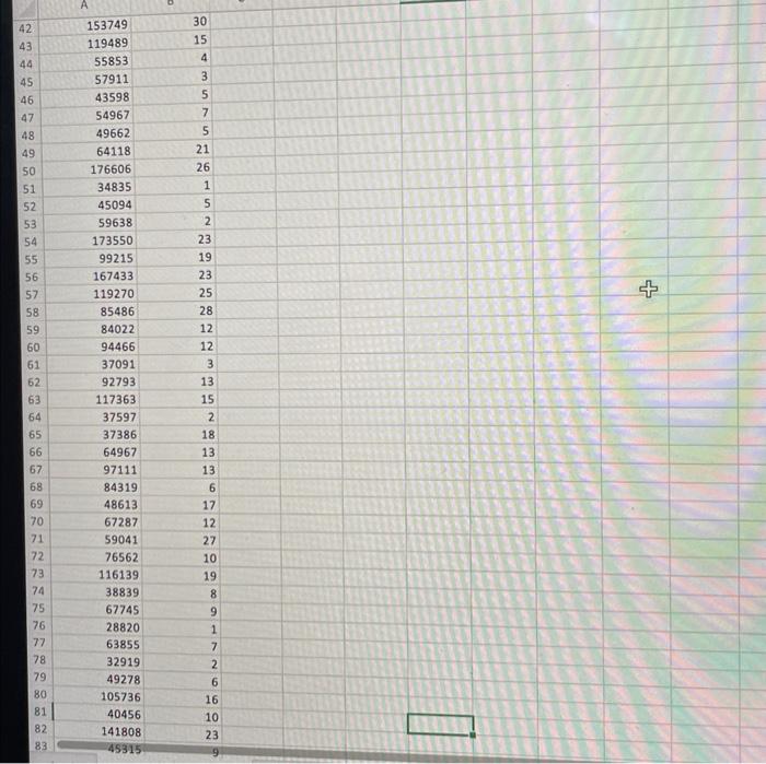 The accompanying data file shows the salary (in \$) | Chegg.com
