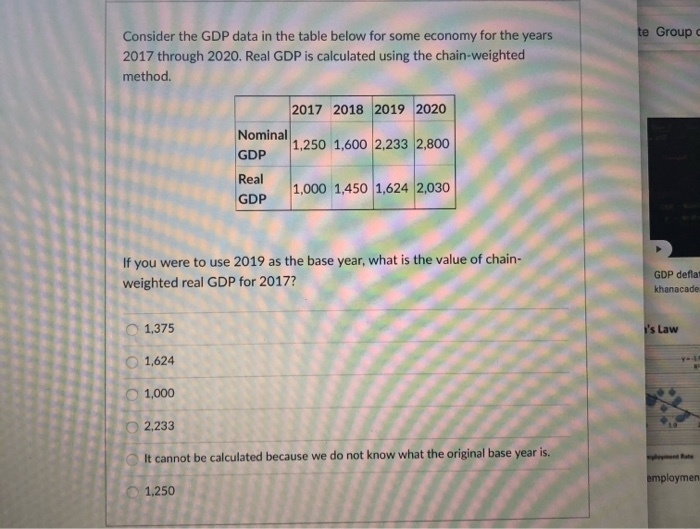 Solved te Group Consider the GDP data in the table below for | Chegg.com