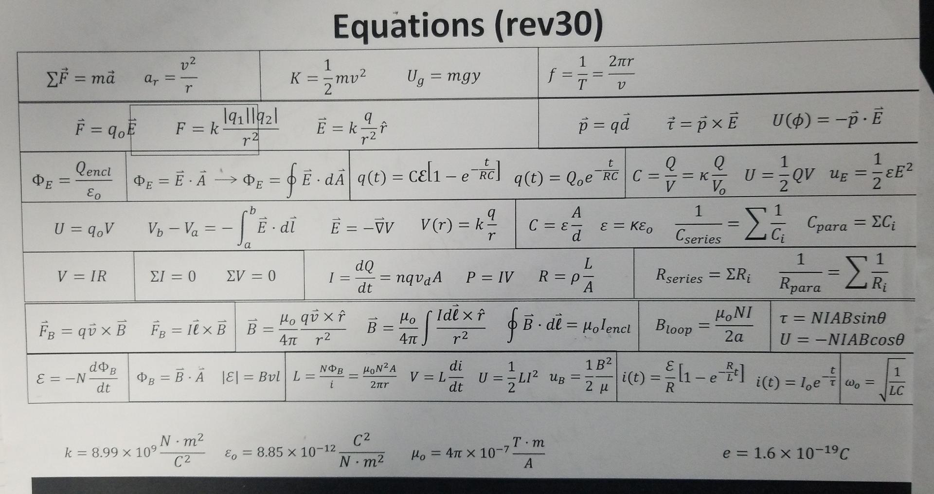 Solved Equations (rev30)1. An infinitely long wire carrying | Chegg.com