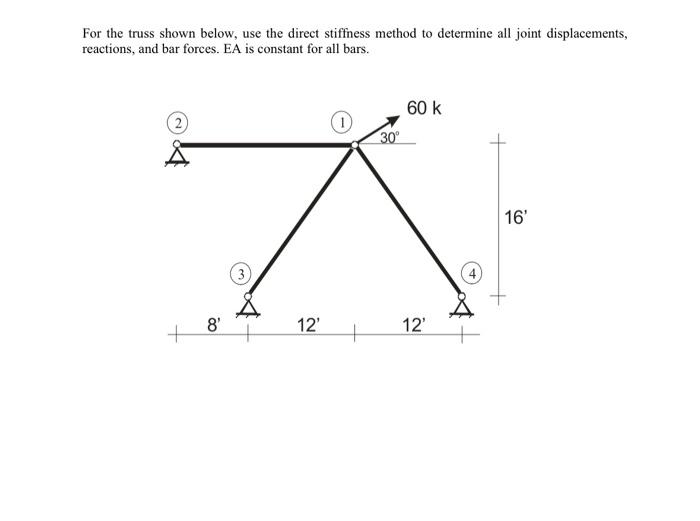 Solved For the truss shown below, use the direct stiffness | Chegg.com