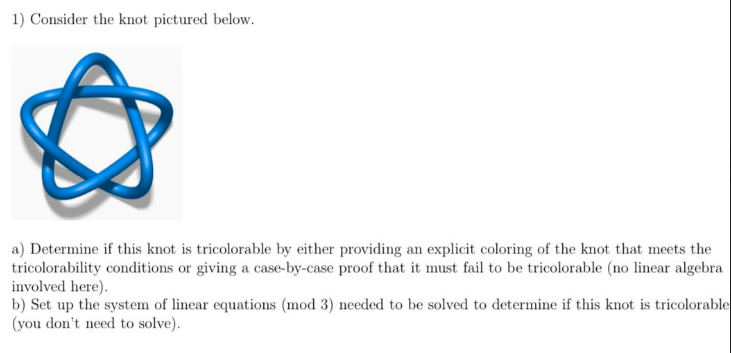 Solved Consider the knot pictured below.a) ﻿Determine if | Chegg.com