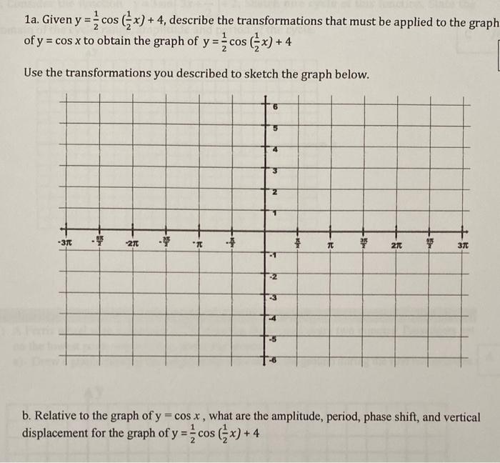 Solved 1a. Given y = cos(x) + 4, describe the | Chegg.com