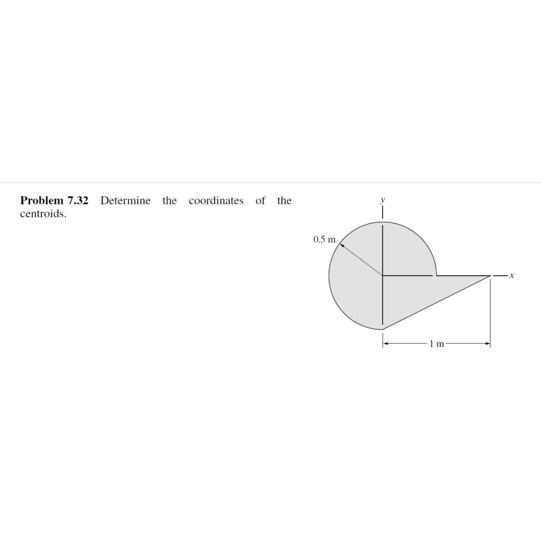 Solved Problem 7.32 ﻿Determine the coordinates of the | Chegg.com