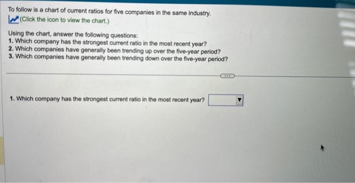 Solved To follow is a chart of current ratios for five | Chegg.com