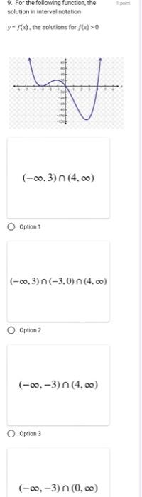 9. For the following function, the solution in | Chegg.com