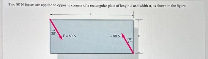 Solved Two 80 N forces are applied to opposite corners of a | Chegg.com