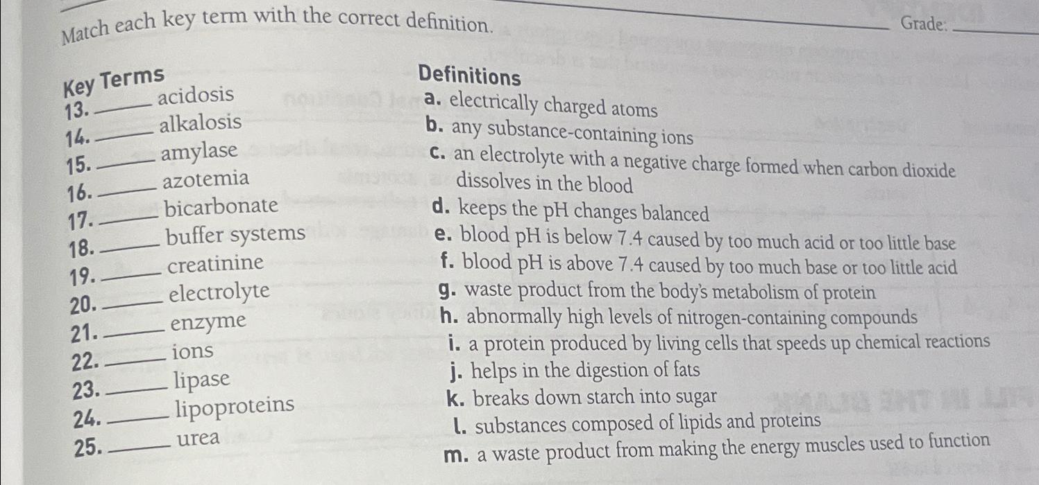 Solved Match each key term with the correct definition.Key | Chegg.com