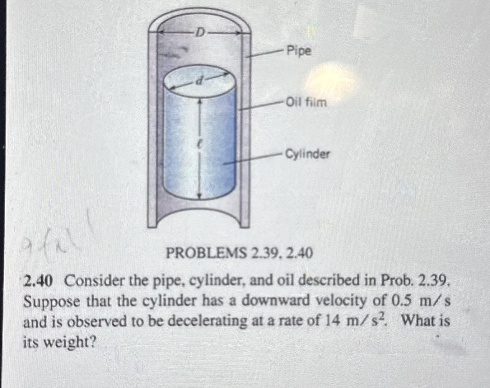 Solved PROBLEMS 2.39. 2.402.40 ﻿Consider the pipe, cylinder, | Chegg.com