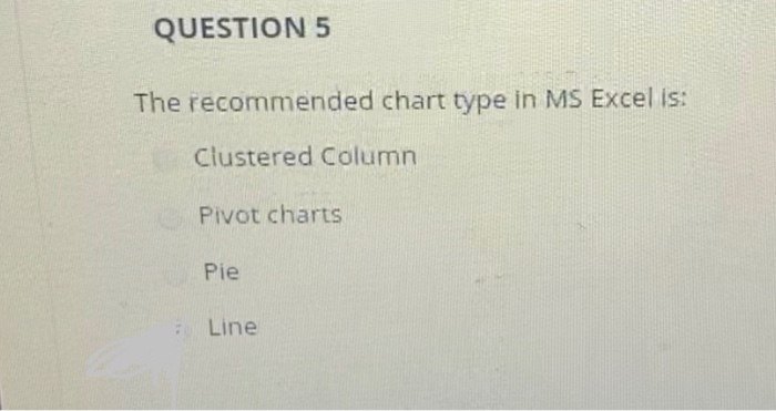 Solved QUESTION 3 The basic Excel interface includes 3 | Chegg.com